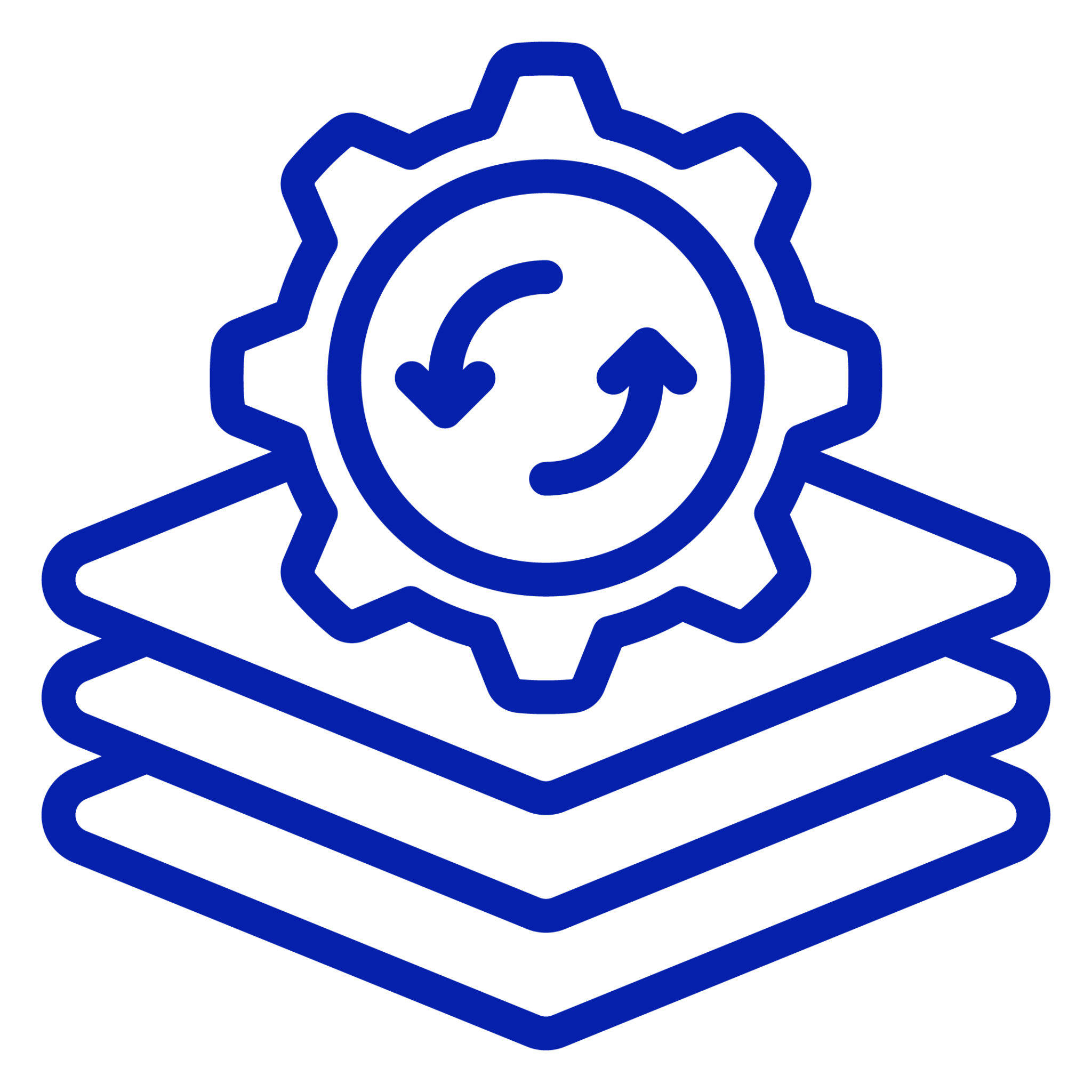 Careers - Amplelogic